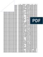 Abhyudaya Bank IFSC & MICR Codes List | PDF | Mumbai