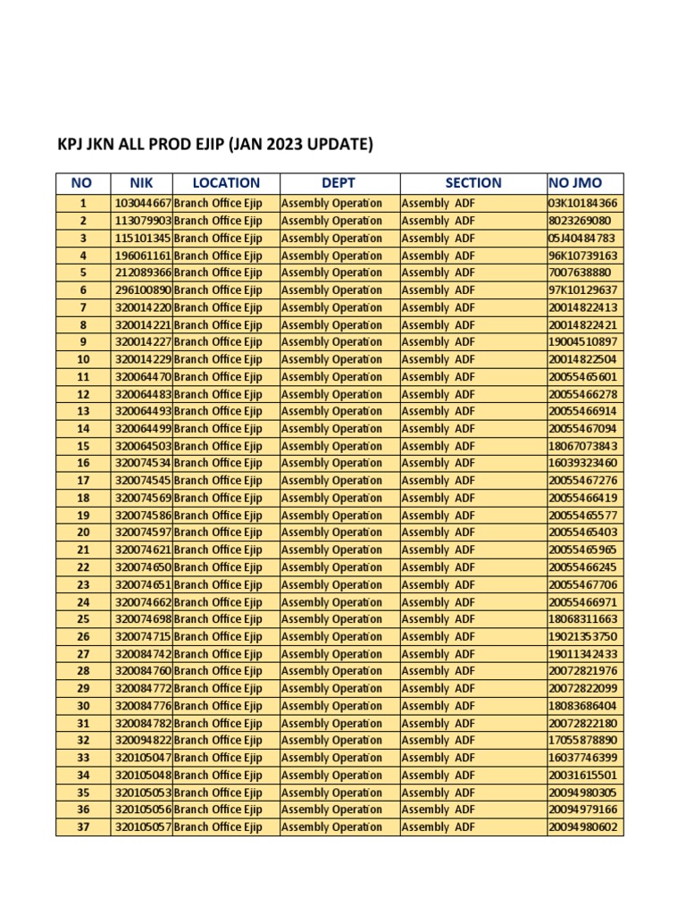 VND - Openxmlformats Officedocument - Spreadsheetml.sheet&rendition 1 | PDF