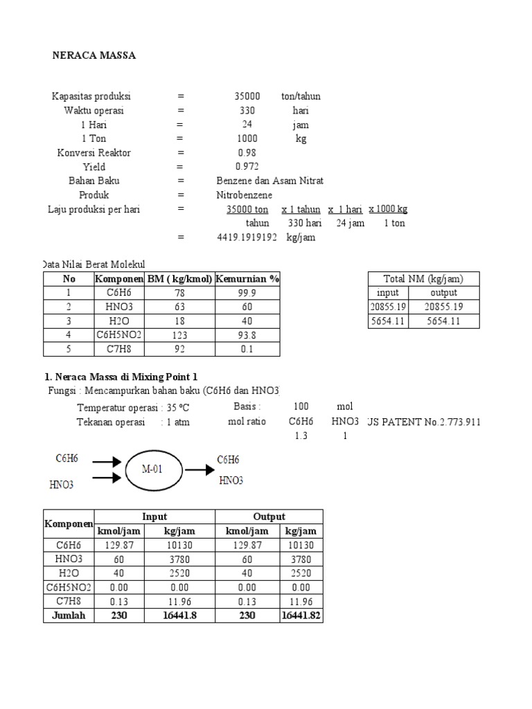 NERACA MASSA DALAM PRODUKSI NITROBENZENE | PDF
