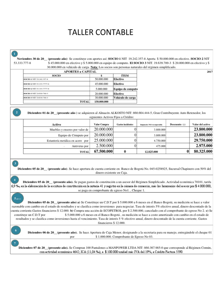 TALLER CONTABLE Ok | PDF | Bancos | Economias