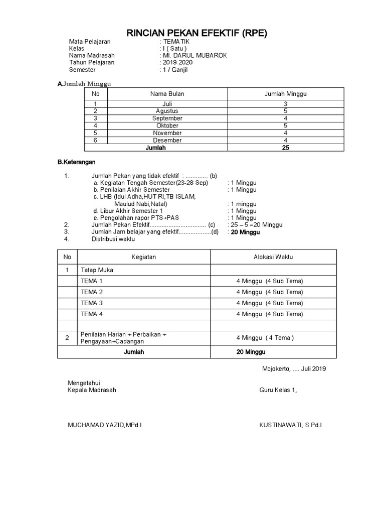 Rpe 19-20 Ganjil | PDF