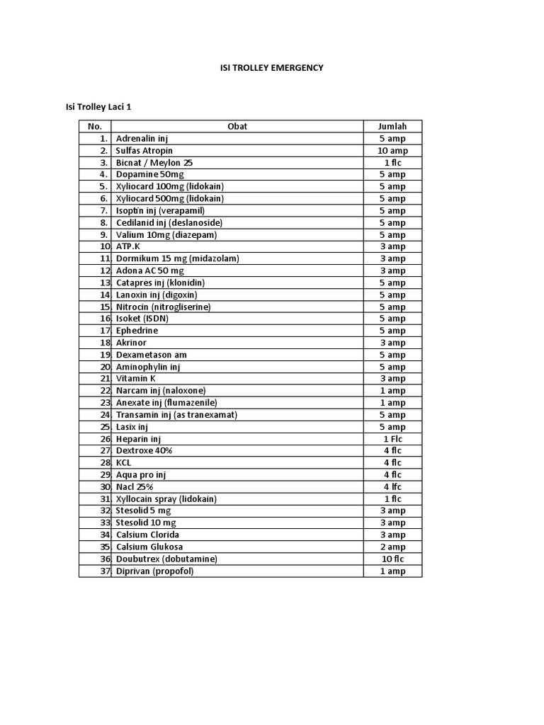 Isi Trolley Emergency | PDF | Medical Specialties | Therapy