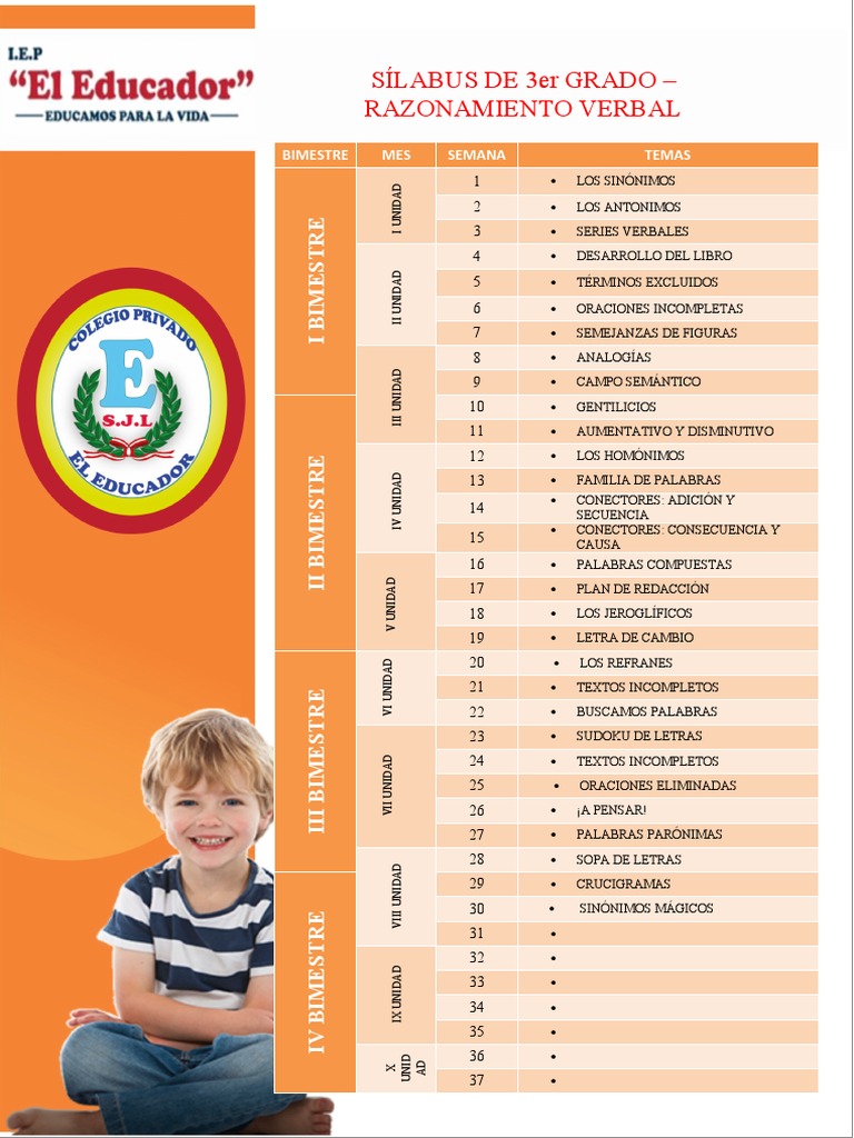 Modelo de Syllabus | PDF | Perú | Triángulo