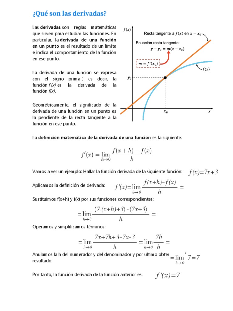 Reglas Básicas de Derivación Matemática | PDF | Derivado | Función (Matemáticas)