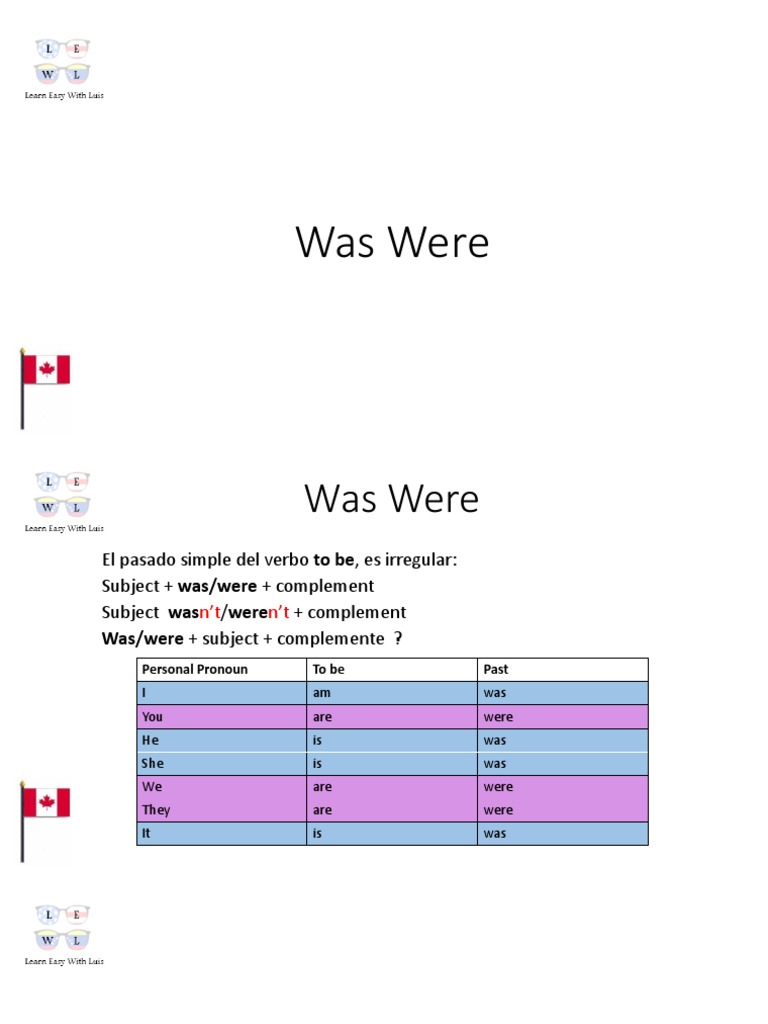 35 Verbo Estar Ser en Pasado. | PDF