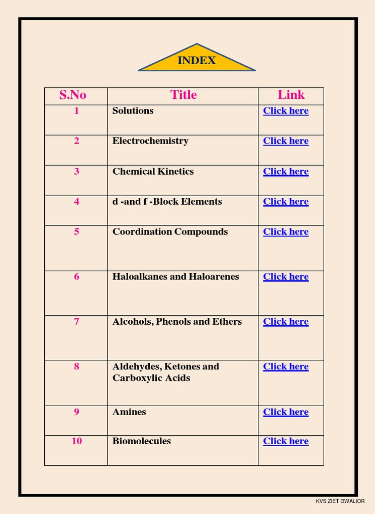 Class 12 Chemistry Q&A Guide | PDF | Coordination Complex | Reaction Rate