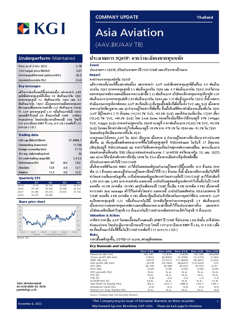 Daily+Story AAV 2022 10 04 TH | PDF