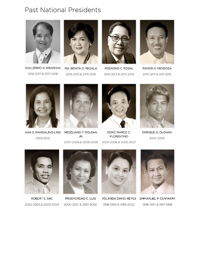 Uap Presidents | PDF