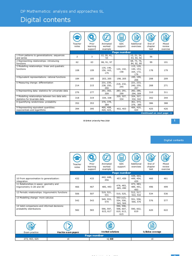 Math Aa Ib Oxford Solutions | PDF | Statistics | Mathematical Model