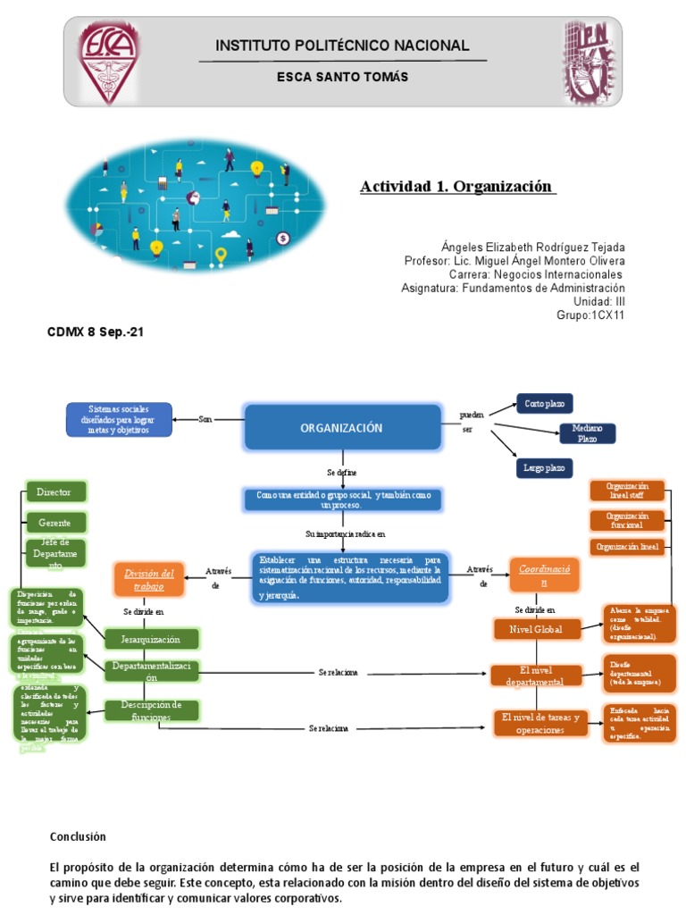 Act 1 U3 1 Rodriguez Tejada | PDF | Business