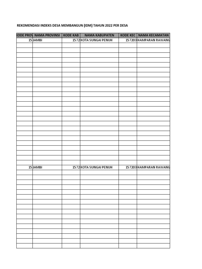 1572 Rekomendasi Idm 2022 | PDF