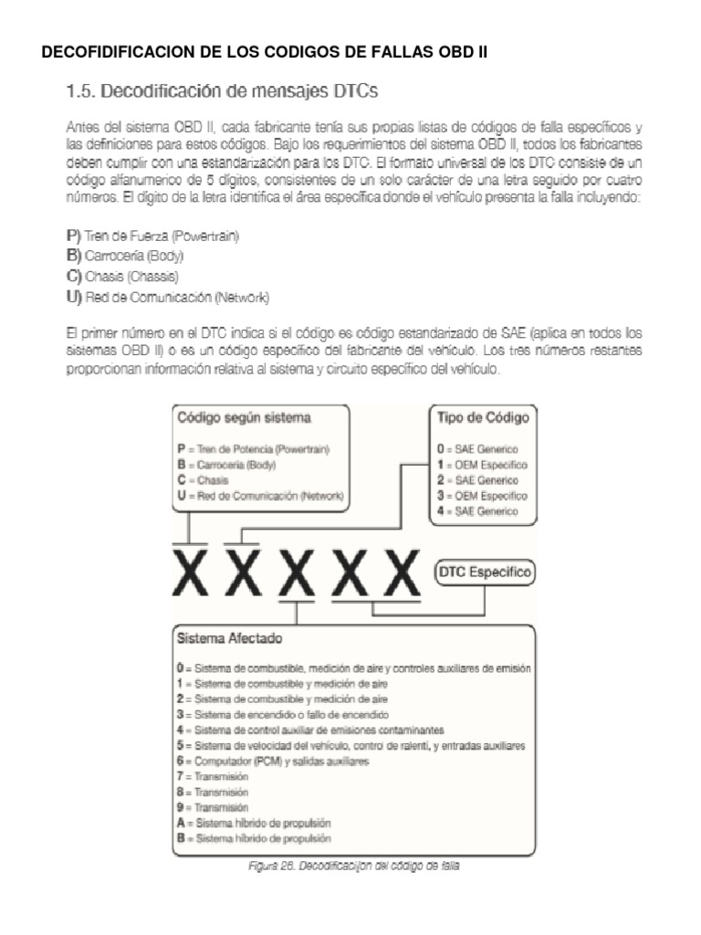 Decofidificacion de Los Codigos de Fallas Obd II | PDF