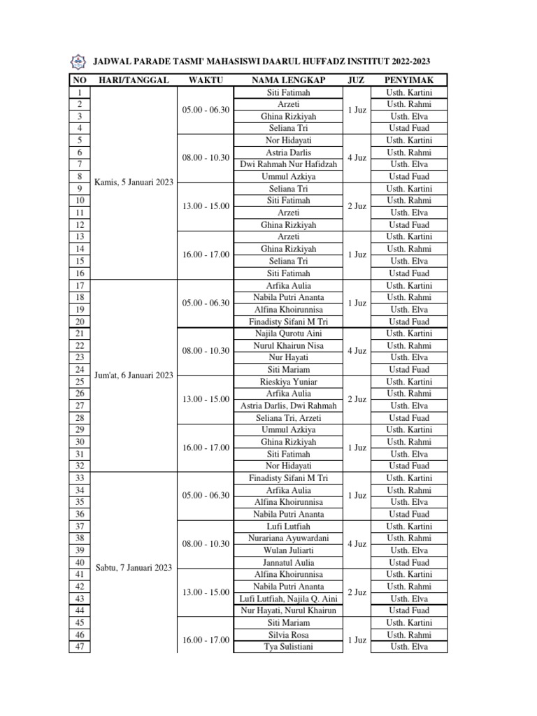 Jadwal Ujian Tahfidz 1 | PDF