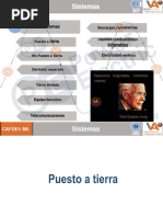 IEEE 80 2013 Español | PDF