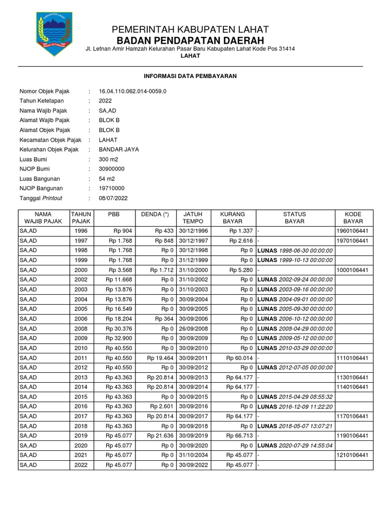 Data Tagihan PBB | PDF
