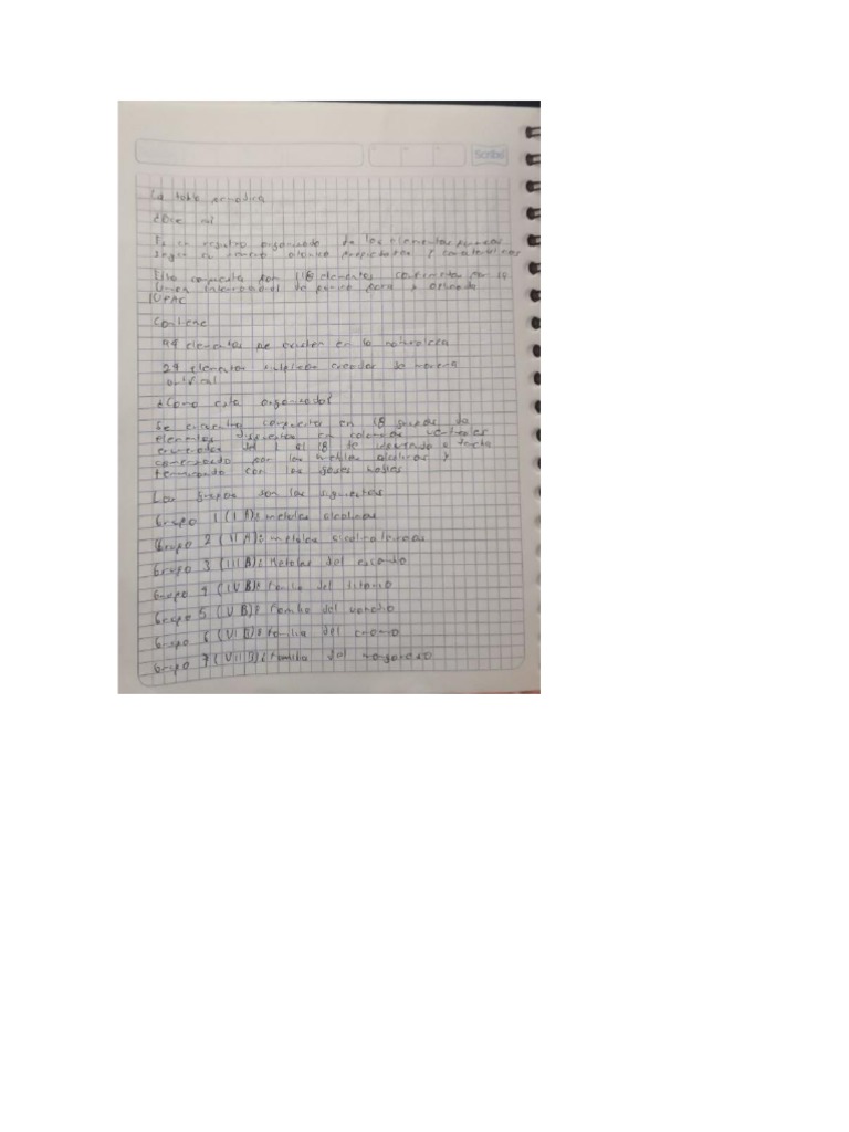 Caracteristicas De La Tabla Periodica Pdf 