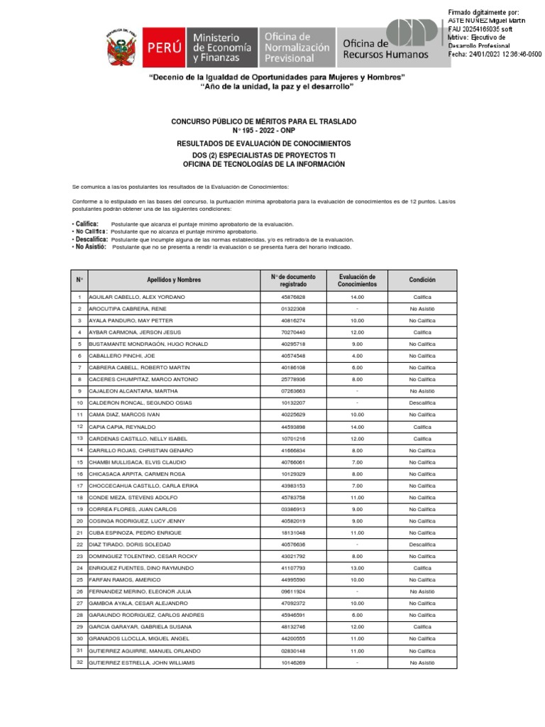 Res Ev Conocimientos CPMT 195-2022 | PDF | Titulo academico | Calificaciones