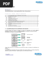 Sel 2731 - IM - 20240930 | PDF | Électricité | Électrotechnique
