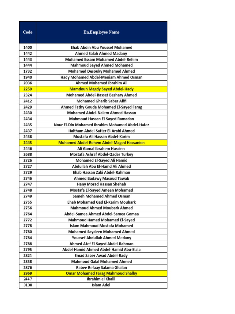 Exp HRM | PDF | Process Engineering | Mechanical Engineering