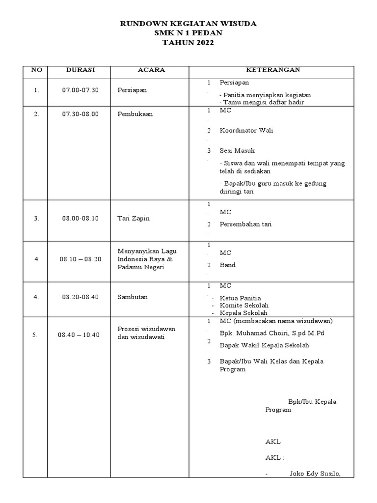 Rundown Kegiatan Wisuda | PDF