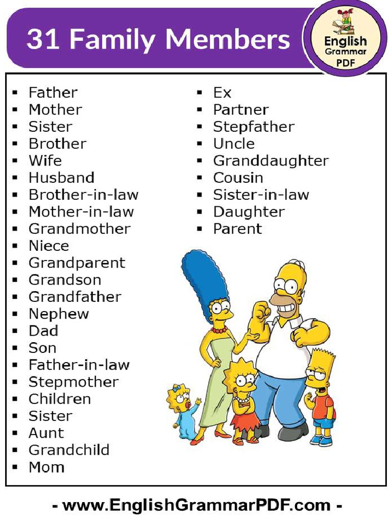 Family Members Words 31 Family Members Vocabulary List | PDF