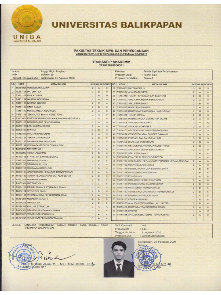 Ijazah Transkrip Akademi | PDF