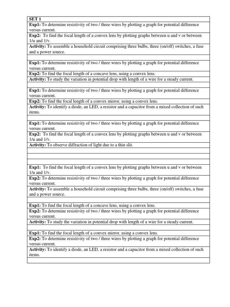 Aissce 2023 | PDF | Electrical Network | P–N Junction Aissce 2023 | PDF | Electrical Network | P–N Junction