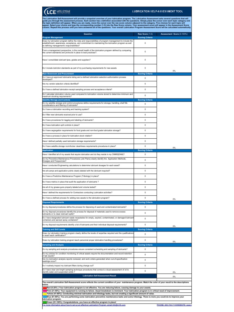 LCE Lubrication Self-Assessment Tool | PDF | Lubricant