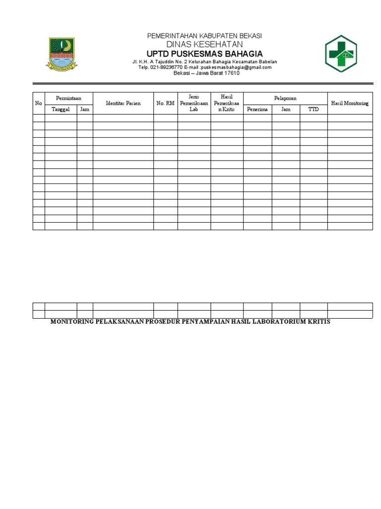 Prosedur Pelaporan Hasil Lab Kritis | PDF