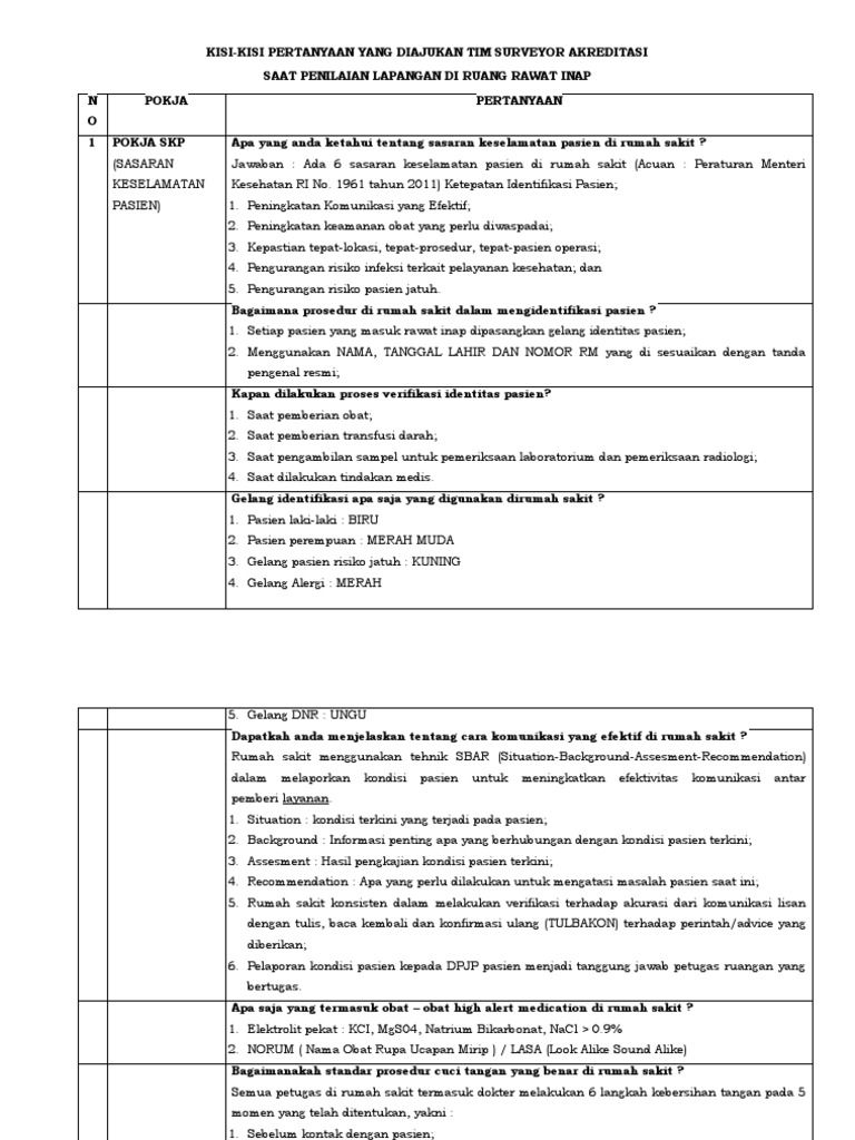 Kisi-Kisi Ranap | PDF