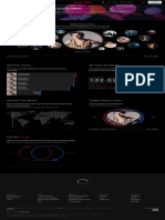 CANoe Tool Tutorial | PDF | Statistics | Information