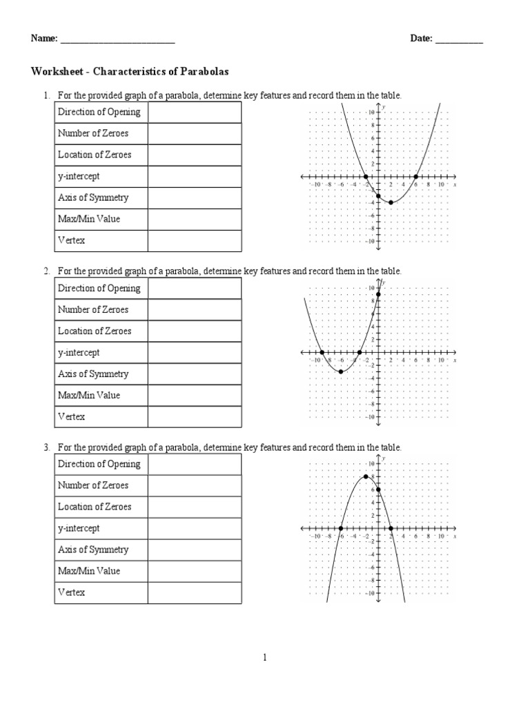 MFM2P - QuadRel 02 WS - Characteristics of Parabolas | Download Free ...