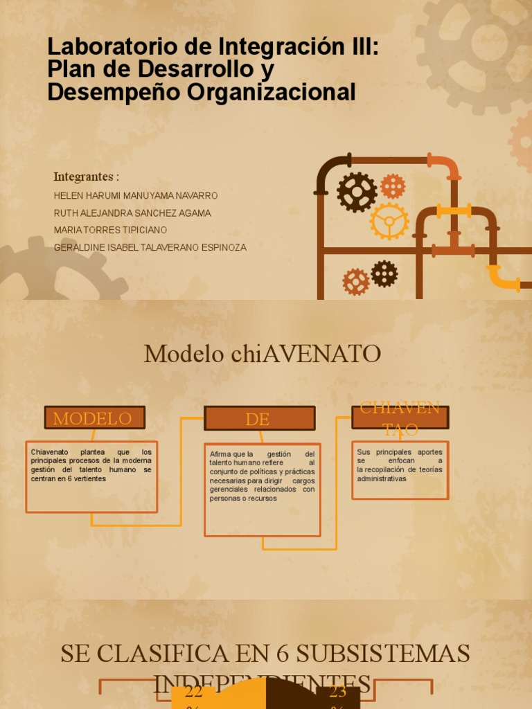 Modelo de Chiavenato | PDF | Sicología | Ciencia cognitiva