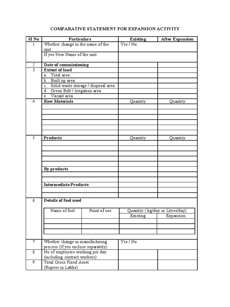 Comparative Statement For Expansion Activity-Format | PDF | Waste ...