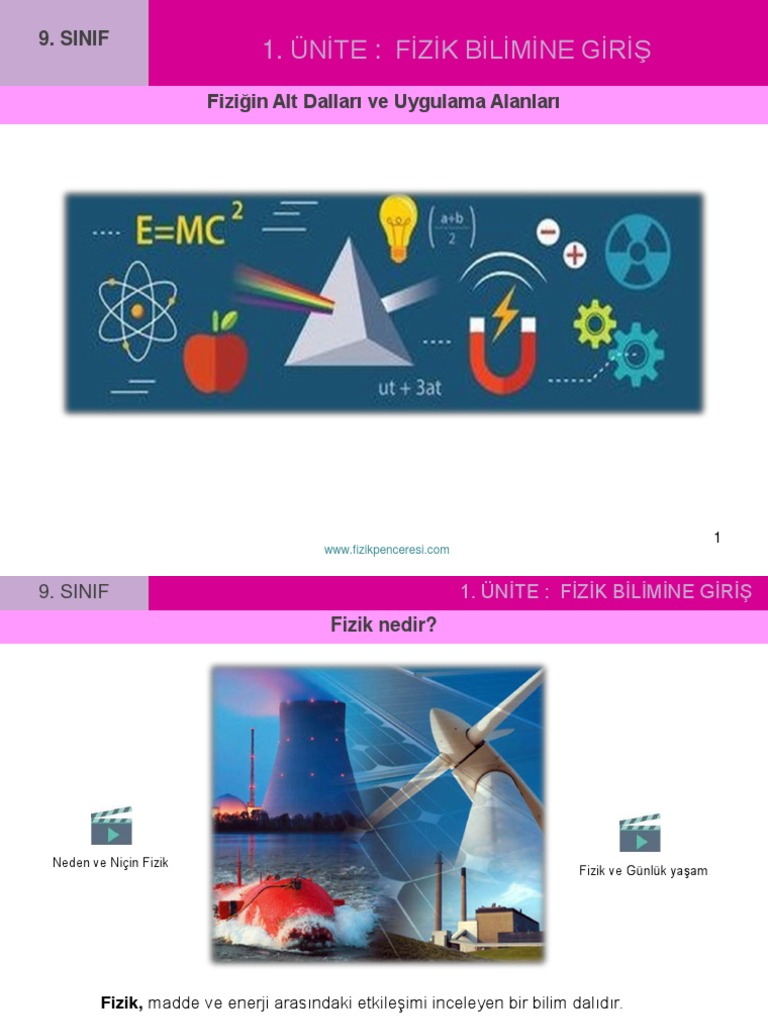 Ders Fizik, Fiziğin Dalları Ve Uygulama Alanları | PDF