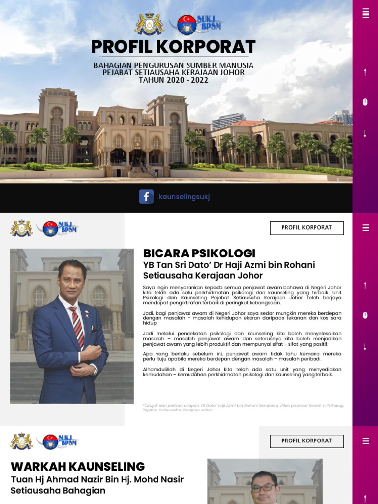 Profil Korporat Tahun 2022 | PDF