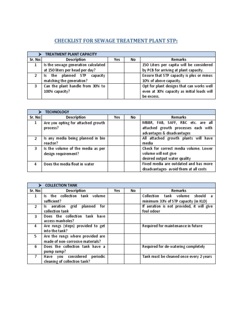 Checklist For Sewage Treatment Plant STP | PDF | Sewage Treatment | Toilet