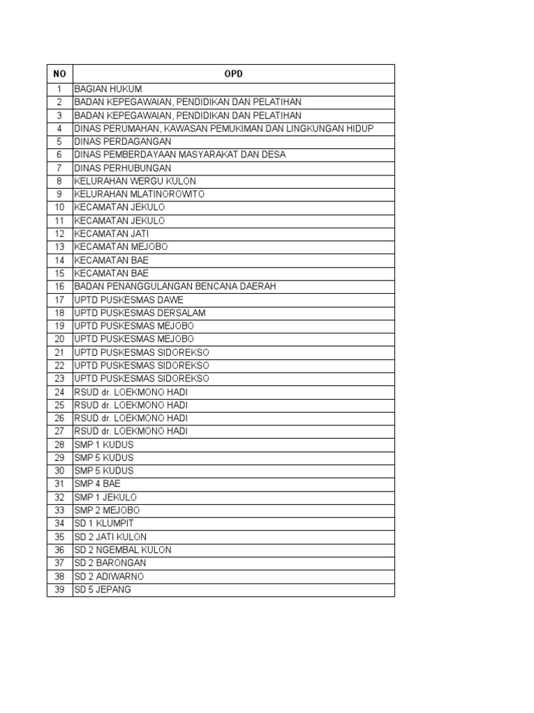 Tunjangan Keluarga Maret 2023 | PDF | Perjalanan