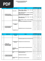 Kisi-Kisi Soal Seni Budaya Kelas 9 Semester 1 | PDF