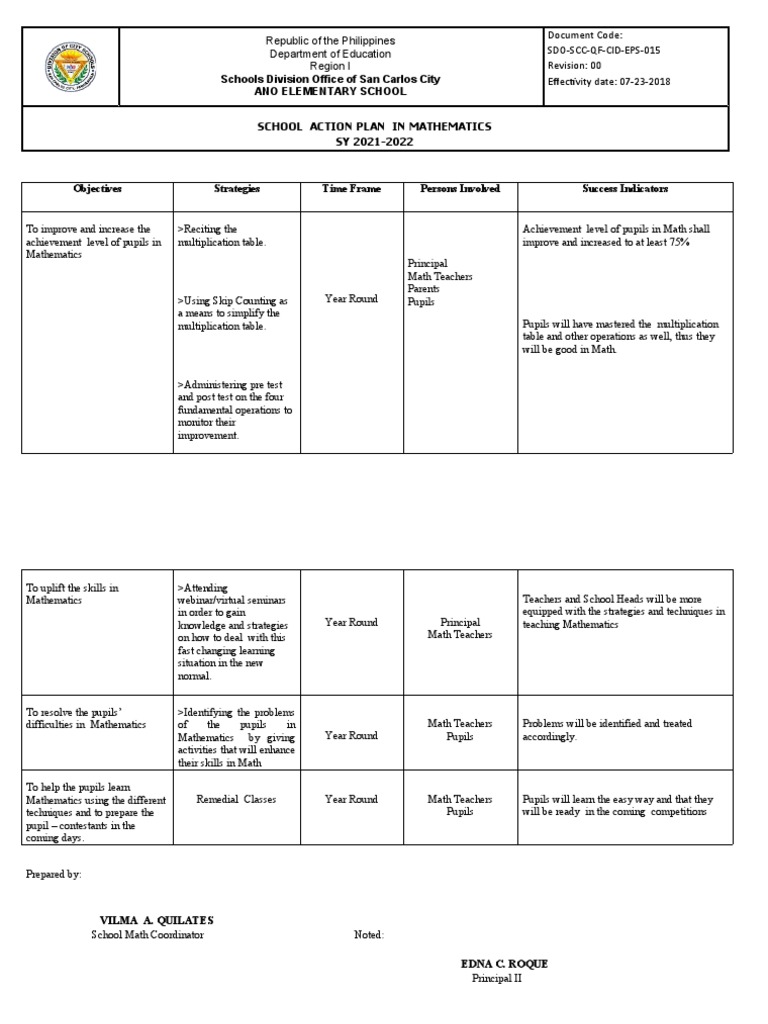 Math Action-Plan-in-Mathematics-ANO-1 | PDF | Mathematics | Education ...