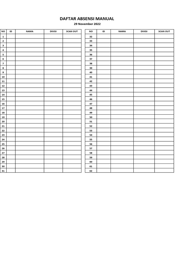 Absensi Scan Manual | PDF