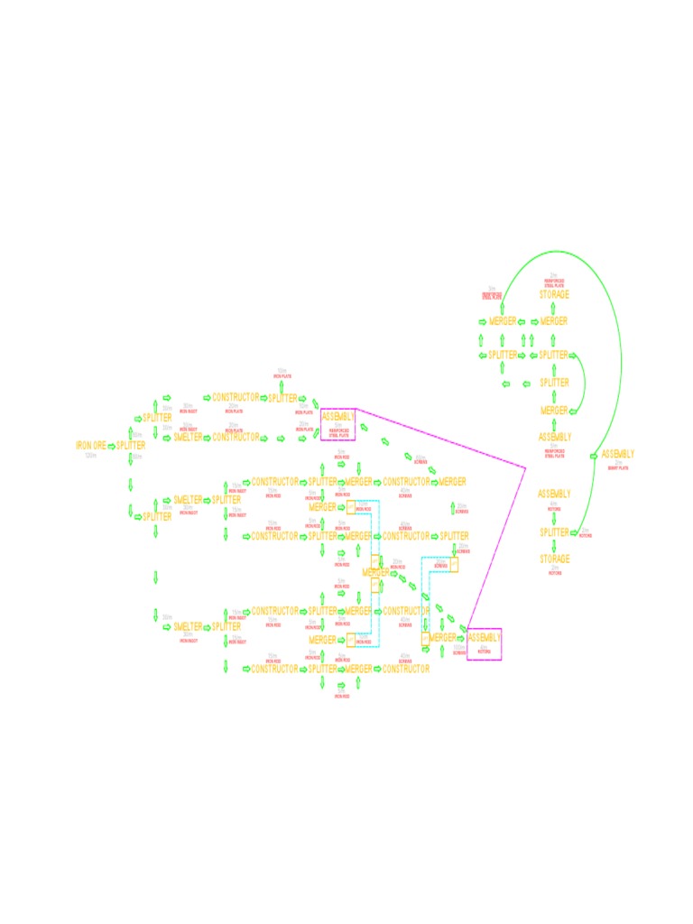 Blueprint Smart Plate-Model | PDF | Steel | Metals