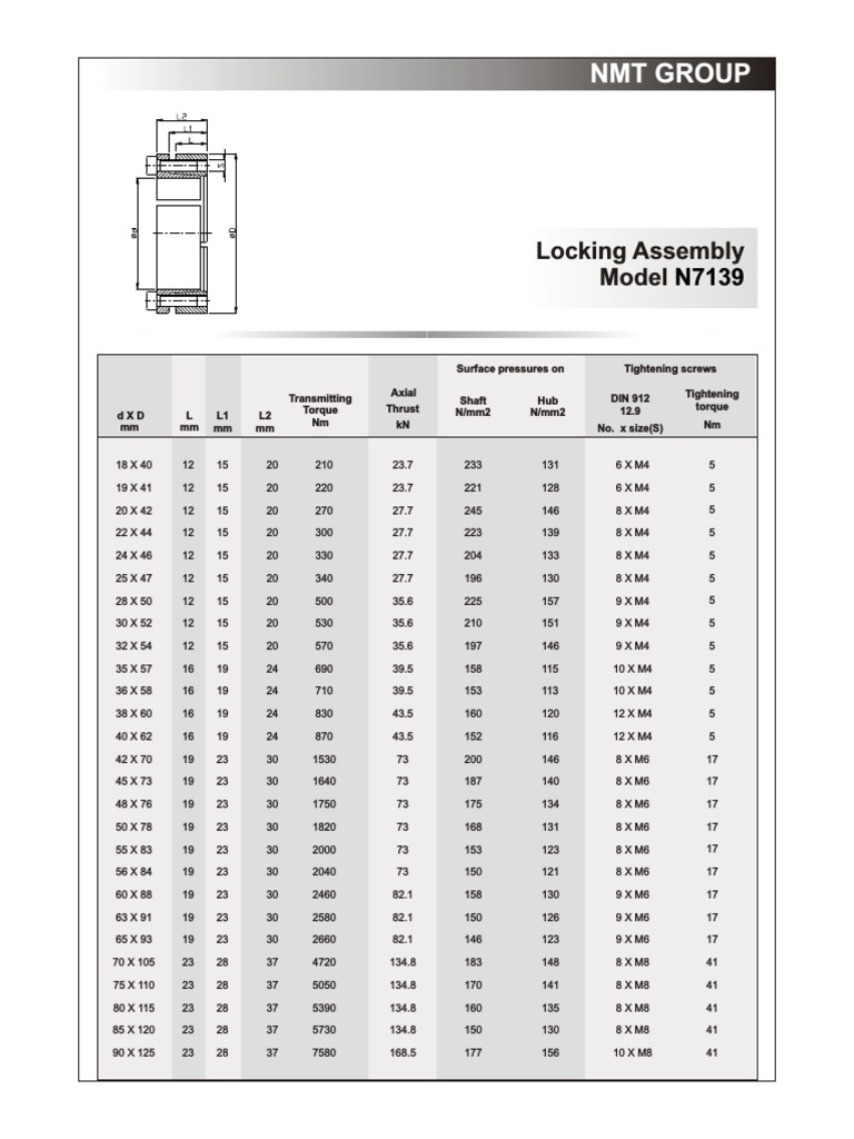 Locking Assembly Specifications N7139 | PDF