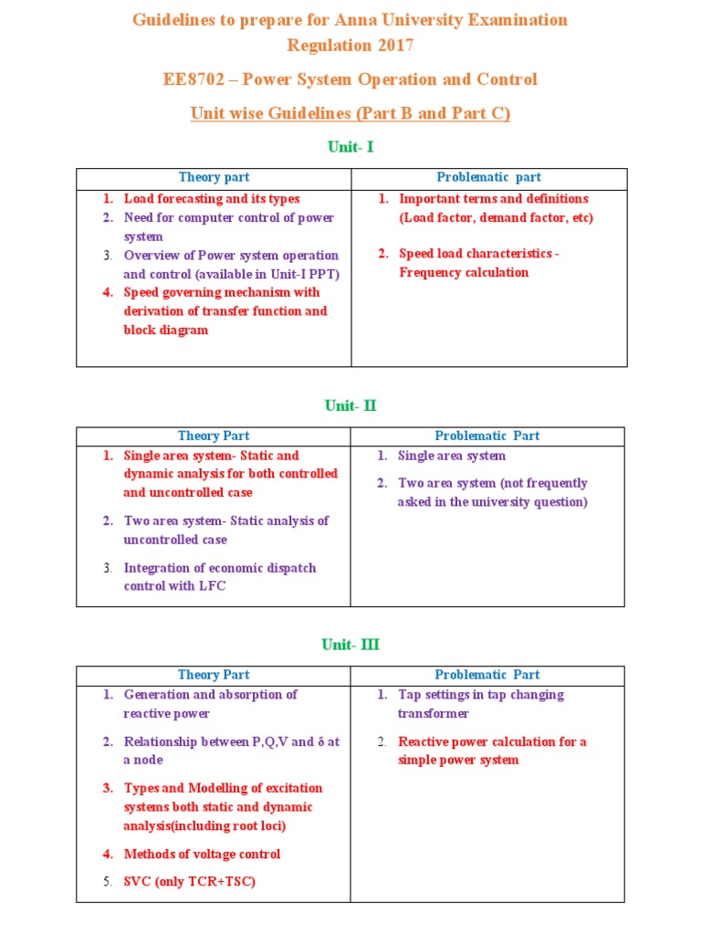 EE8702 PSOC Exam Preparation Guide | PDF | Transformer | Mathematical Analysis