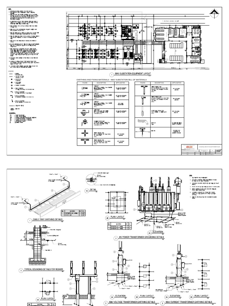 Ar2-En-002-0007-00 69kv Substation Earthing System Details and Layout ...