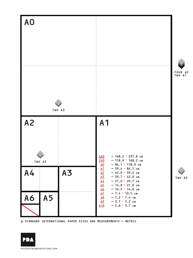 Free Printable A Paper Format Dimensions Poster Post Digital ...