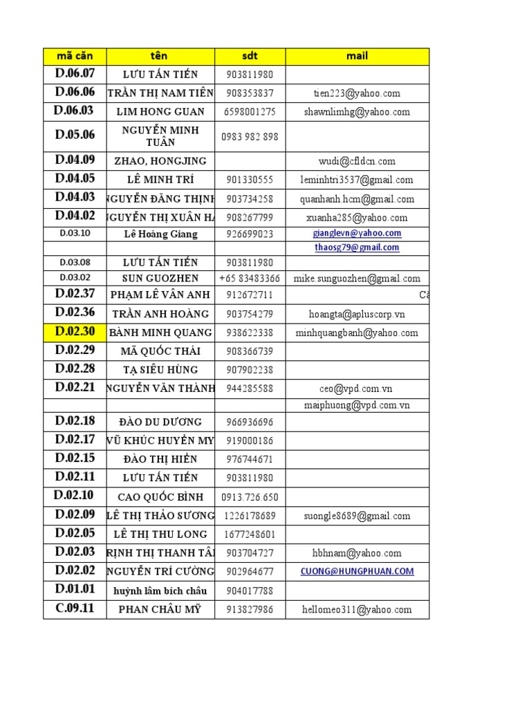 Swan Bay - Đồng Nai | PDF