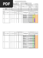 School Form 7 Sample | PDF | Teachers | Economies