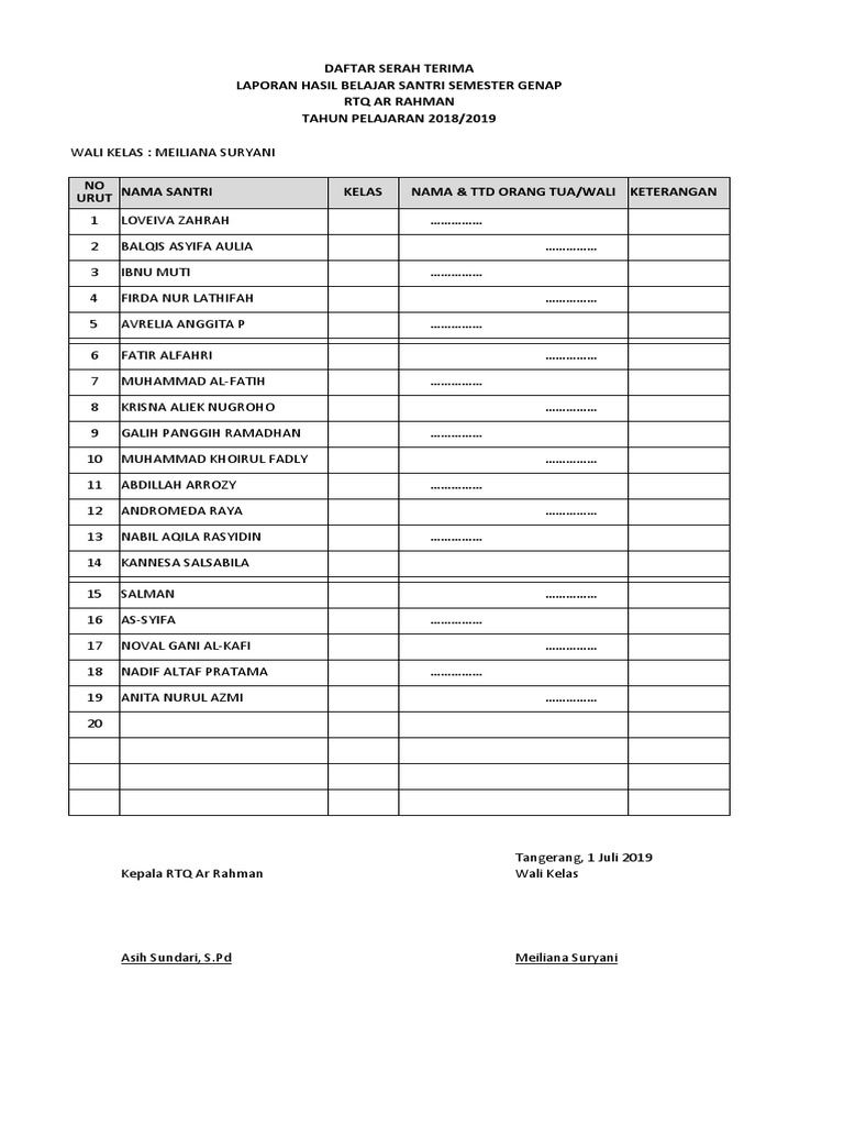 Daftar Serah Terima Raport | PDF