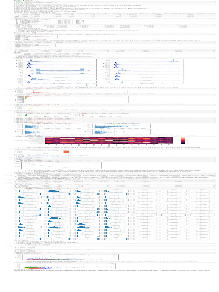 MARKET Segmentation | PDF | Credit Card | Applied Mathematics